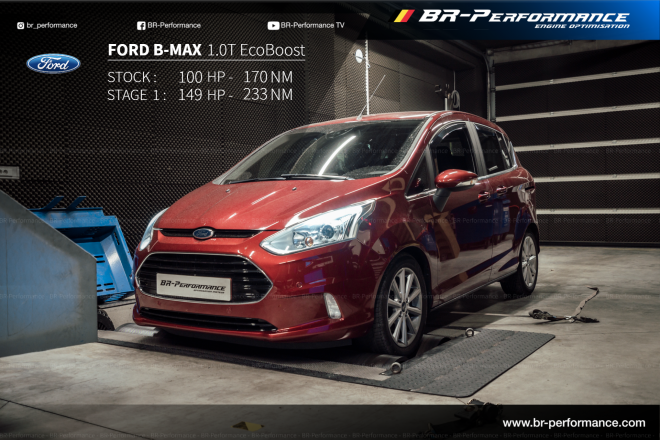 Ford B-Max 1.0T Ecoboost stage 1 - BR-Performance - Reprogrammation ...