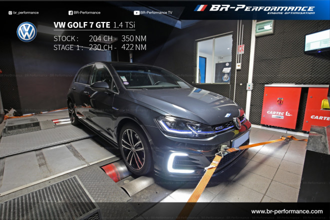 Volkswagen Golf Golf VII Mk2 1.4 TSI GTE stage 1 - BR-Performance ...