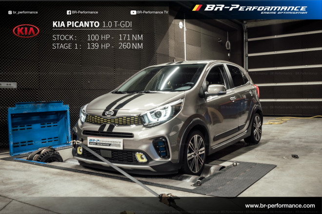 Kia Picanto 1.0 T-GDI stage 1 - BR-Performance - Professionele chiptuning