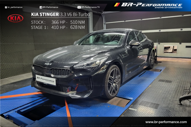 Kia Stinger 3.3 V6 Bi-Turbo stage 1 - BR-Performance - Professionele ...