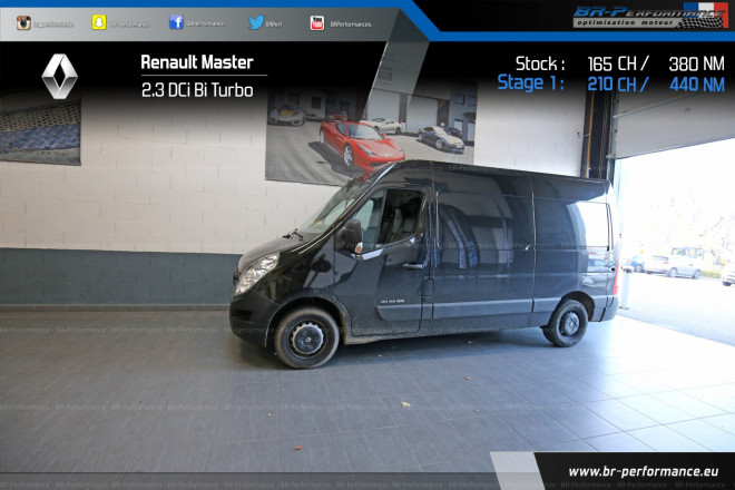 Renault Master Mk4 2.3 DCi Bi-Turbo (Euro 6) stage 1 - BR-Performance ...