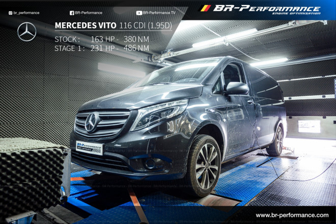 Mercedes Vito W447 116 CDI (1.95D) (Euro 6 D-temp) stage 1 - BR ...