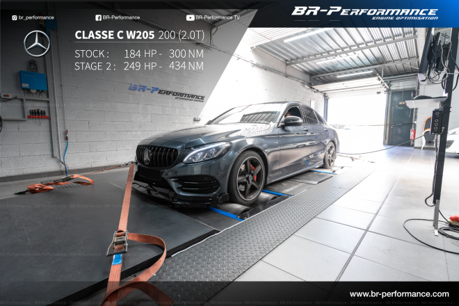 Mercedes C W205 200 (2.0T) stage 2 - BR-Performance - Motor optimisation