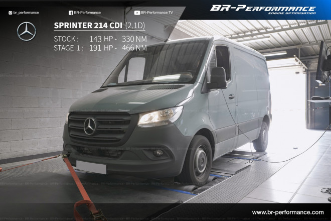 Mercedes Sprinter W910 214/314/514 CDI stage 1 - BR-Performance ...