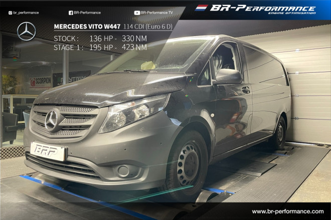 Mercedes Vito W447 114 CDI (Euro 6 D-full 10/2021 ->...) stage 1 - BR ...