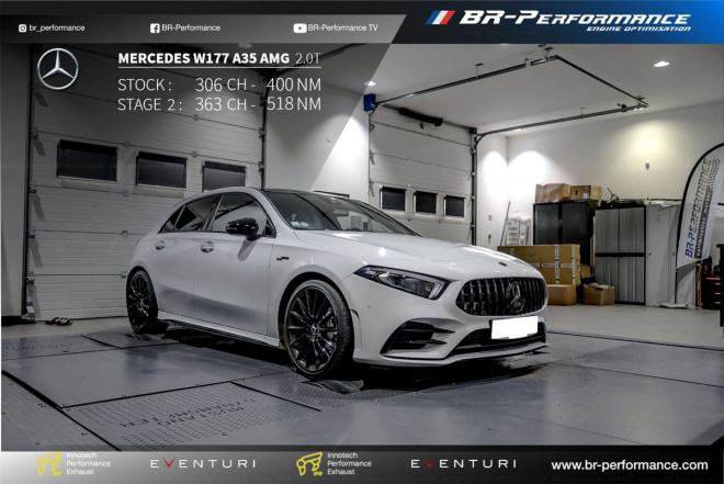 Mercedes A / A Berline W177 35 AMG stage 2 - BR-Performance - Motor ...
