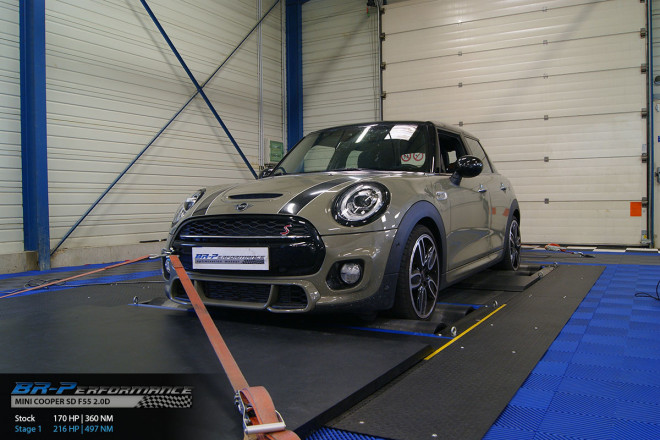 Mini Cooper S D ... F55/F56 LCI 2.0 D Twin Power stage 1 - BR ...