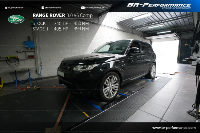 Landrover Range Rover / Range Rover Sport L405 - Mk1 3.0 V6 ...
