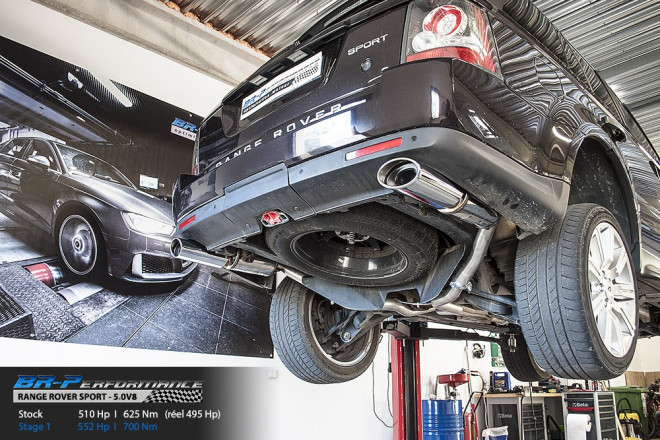 Landrover Range Rover / Range Rover Sport L405 - Mk1 5.0 V8 ...