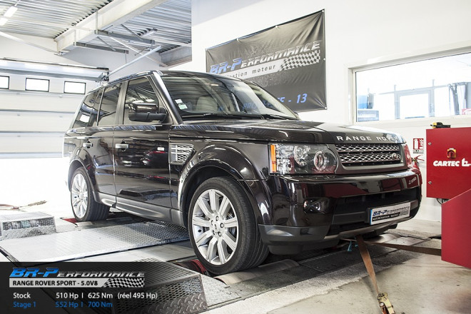 Landrover Range Rover / Range Rover Sport L405 - Mk1 5.0 V8 ...