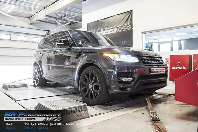 Landrover Range Rover / Range Rover Sport L405 - Mk1 3.0 SDV6 stage 1 ...