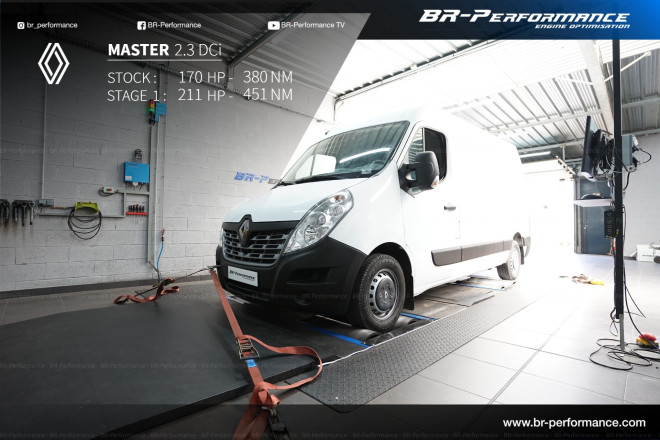 Renault Master Mk4 2.3 DCi Bi-Turbo (Euro 6) stage 1 - BR-Performance ...