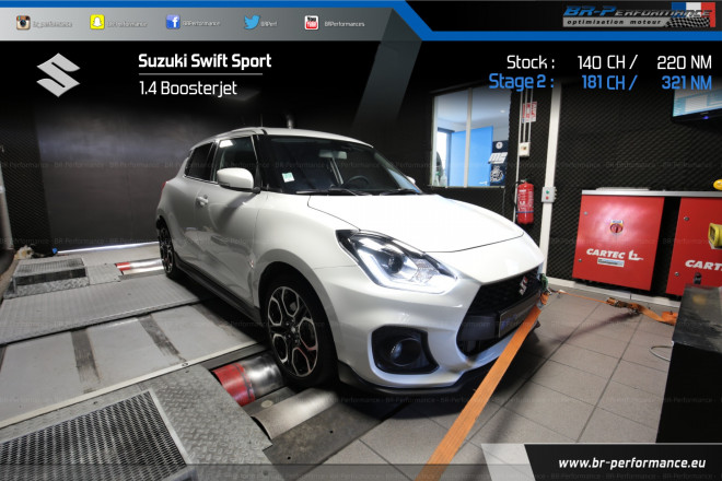 Suzuki Swift 1.4 Boosterjet stage 2 - BR-Performance - Motor optimisation