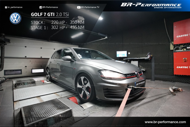 Volkswagen Golf Golf VII Mk1 2.0 TSI GTI stage 1 - BR-Performance ...
