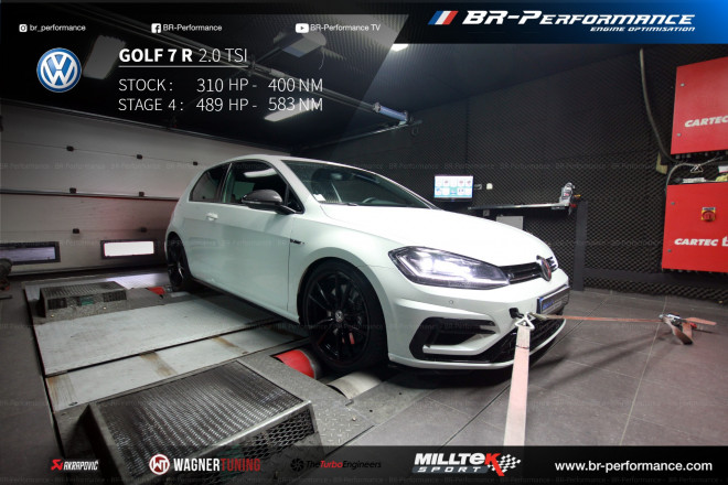 Volkswagen Golf Golf VII Mk2 2.0 TSI - R stage 4 - BR-Performance ...