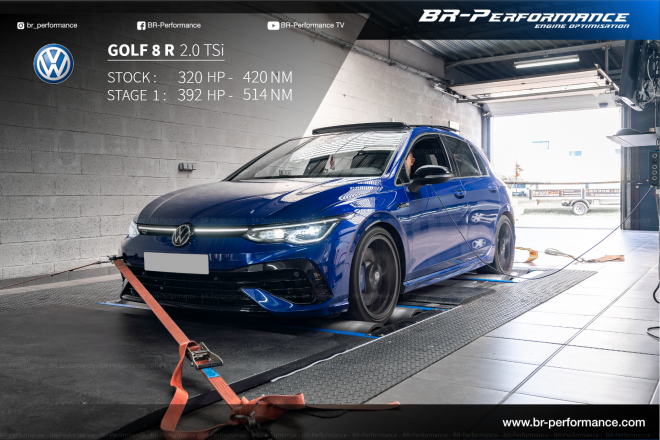 Volkswagen Golf VIII R 2.0 TSI stage 1 - BR-Performance - Motor ...
